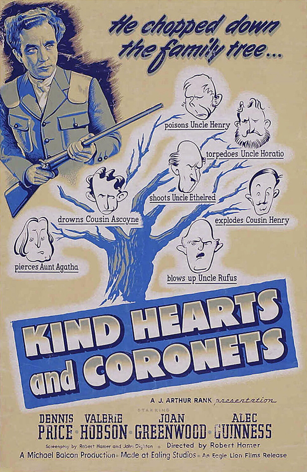 Kind Hearts and Coronets movie review